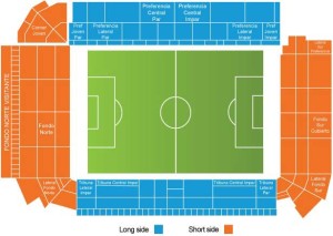 Villarreal Stadium - Estadio de la Cerámica - Football Tripper