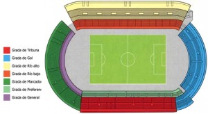 Celta Vigo Stadium - Abanca-Balaídos - Football Tripper