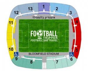 Maccabi Tel Aviv Stadium - Bloomfield Stadium - Football Tripper