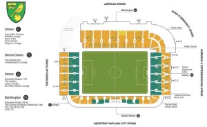 Norwich City Stadium - Carrow Road - Football Tripper