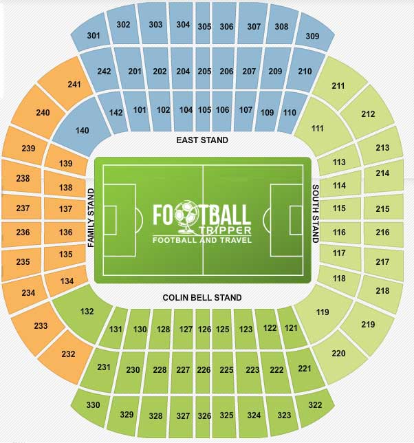 The Etihad Stadium Man City FC Guide Football Tripper