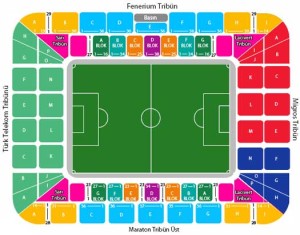Fenerbahce Stadium - Sukru Saracoglu Stadium - Football Tripper