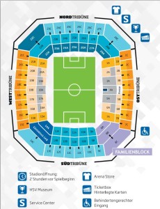 Hamburger SV Stadium - Volksparkstadion - Football Tripper