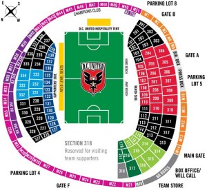 DC United Stadium - RFK Stadium - Football Tripper