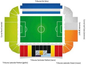 Parma Stadium - Stadio Ennio Tardini - Football Tripper